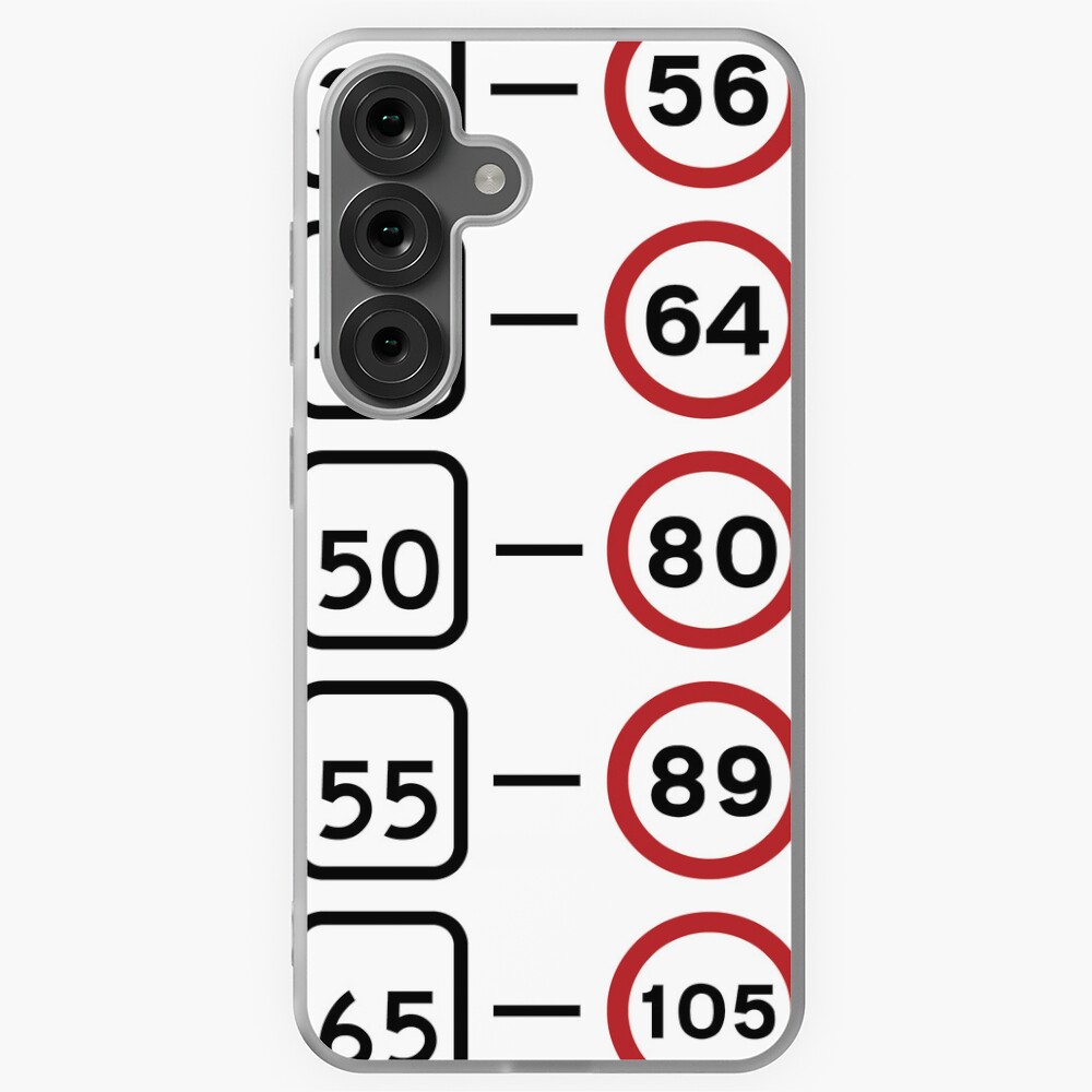 "MPH to KPH Speedometer Conversion Chart Table" Sticker for Sale by ...