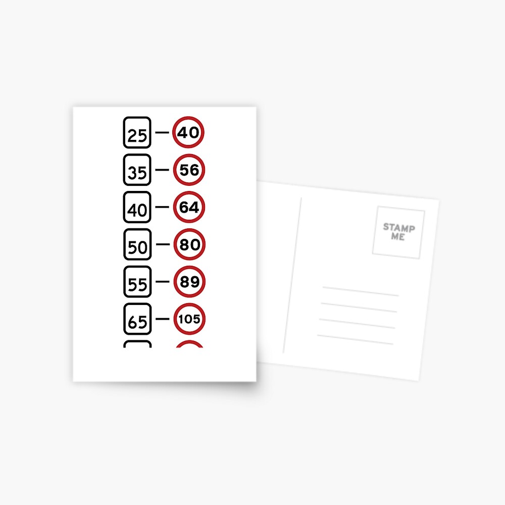 "MPH to KPH Speedometer Conversion Chart Table" Sticker for Sale by ...