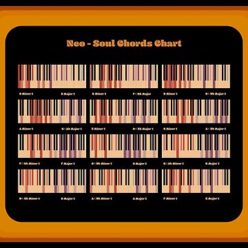 Piano Chords Soul