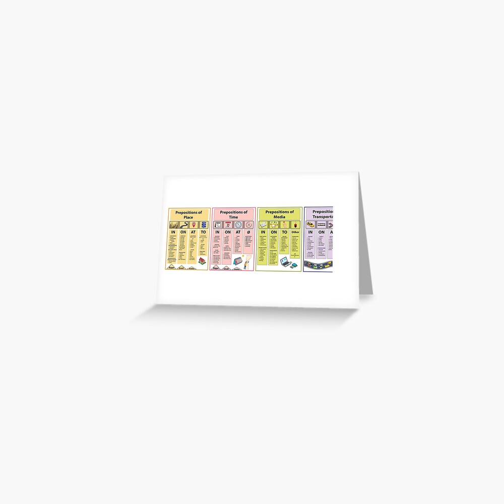 "Visual grammar chart for using prepositions of place, time, media ...