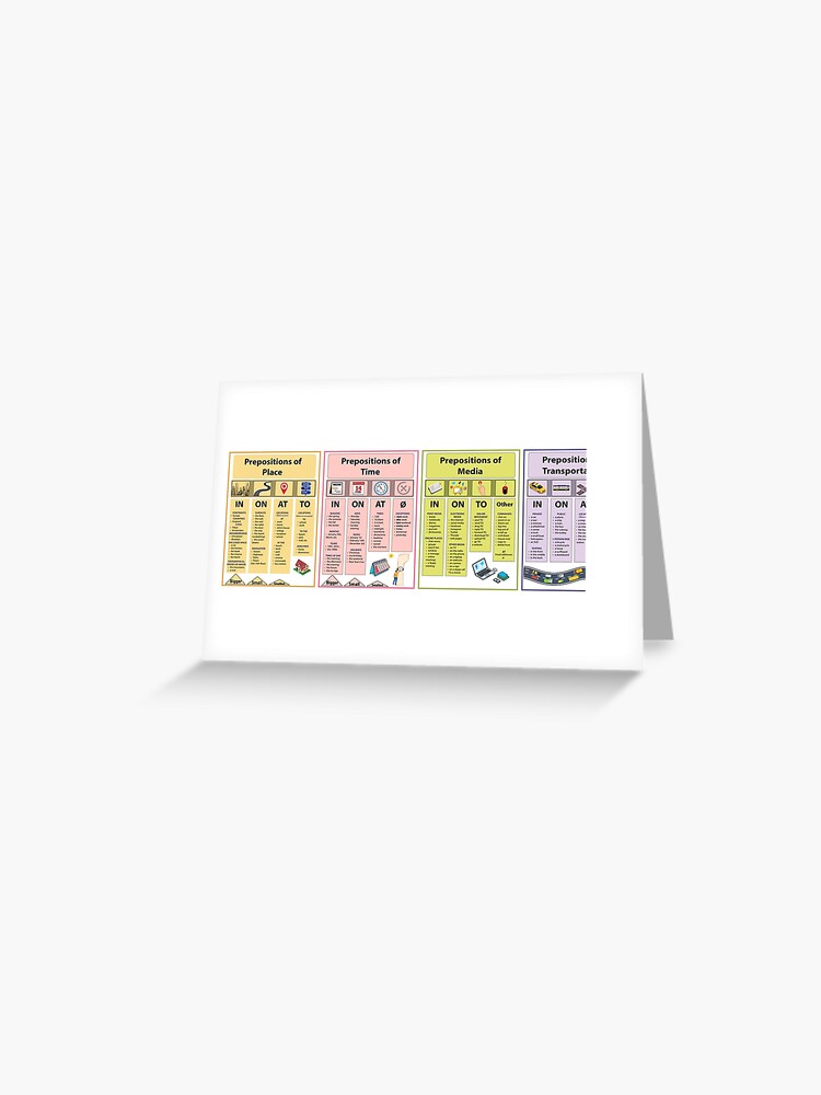 "Visual grammar chart for using prepositions of place, time, media, transportation for students ...