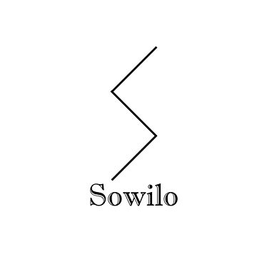 "Sowilo - Rune" Sticker for Sale by Eric Lein | Redbubble
