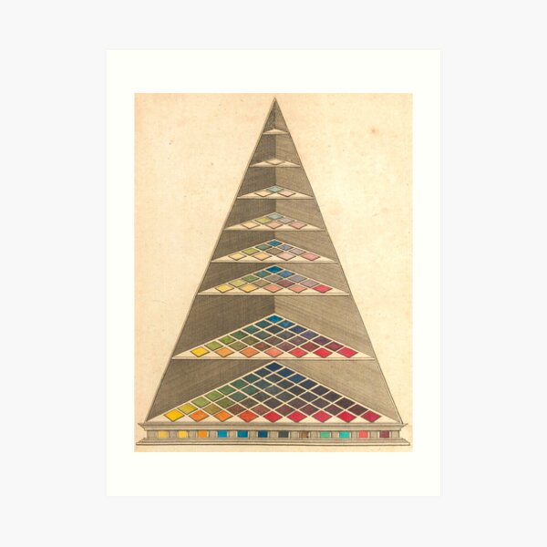 "Vintage Color Chart Artist Gift" Art Print for Sale by fineearth ...