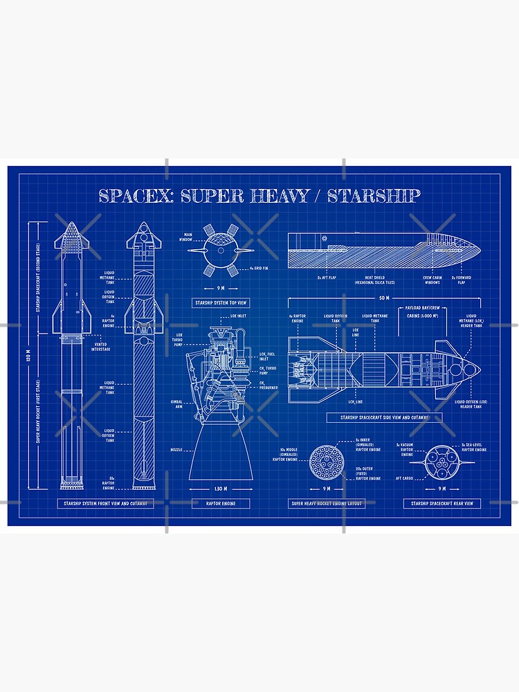 "SPACEX: Super Heavy / Starship (Blueprint)" Art Board Print by BGALAXY ...