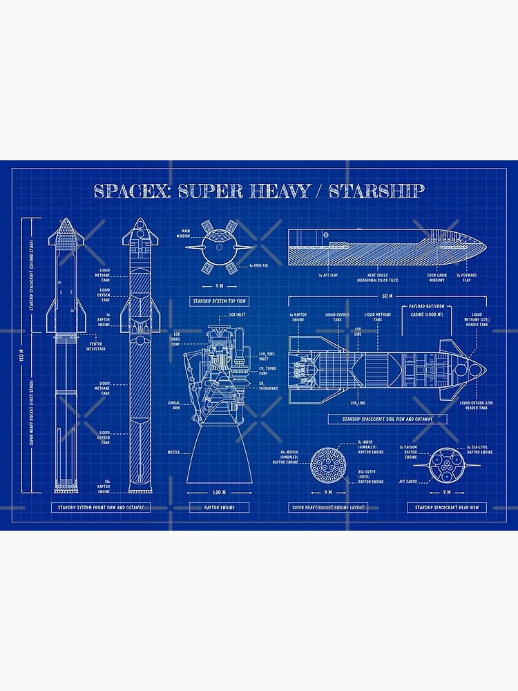 "SPACEX: Super Heavy / Starship (Blueprint)" Poster by BGALAXY | Redbubble