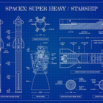 "SPACEX: Super Heavy / Starship (Blueprint)" Poster by BGALAXY | Redbubble