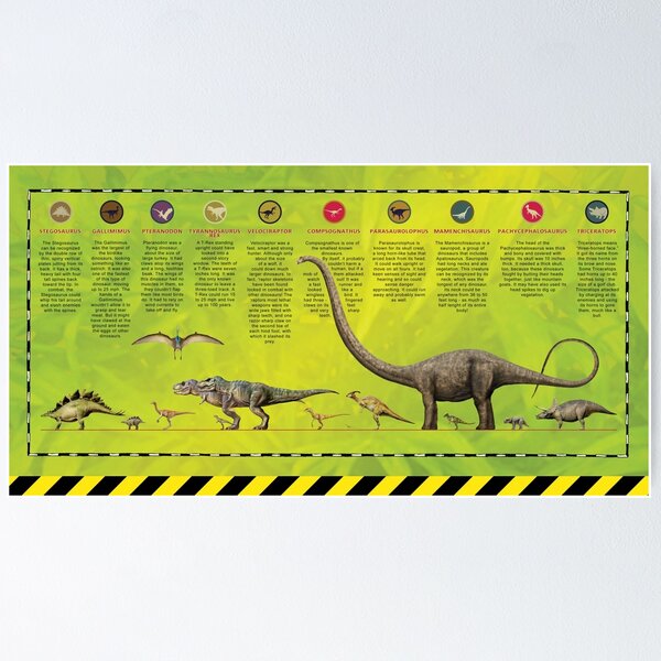 "1997 Dinosaur Infographic Chart" Poster for Sale by jurassicdesign ...