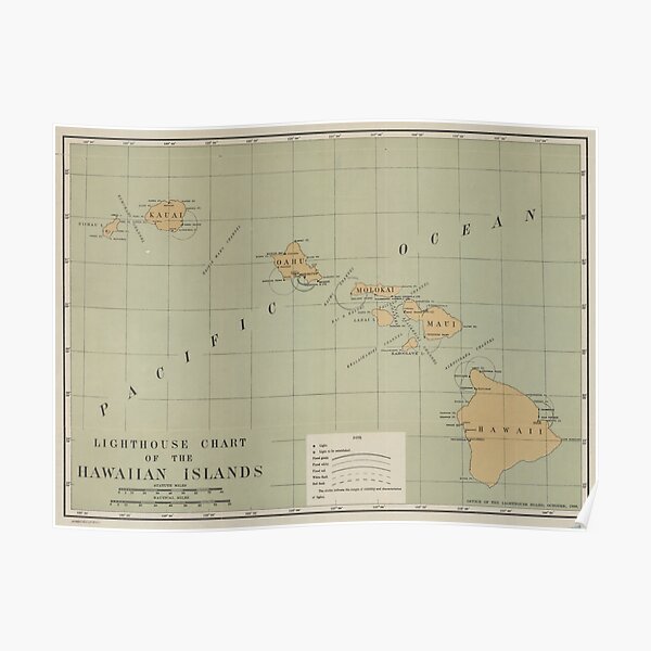 "Vintage Lighthouse Map of Hawaii (1898)" Poster for Sale by ...