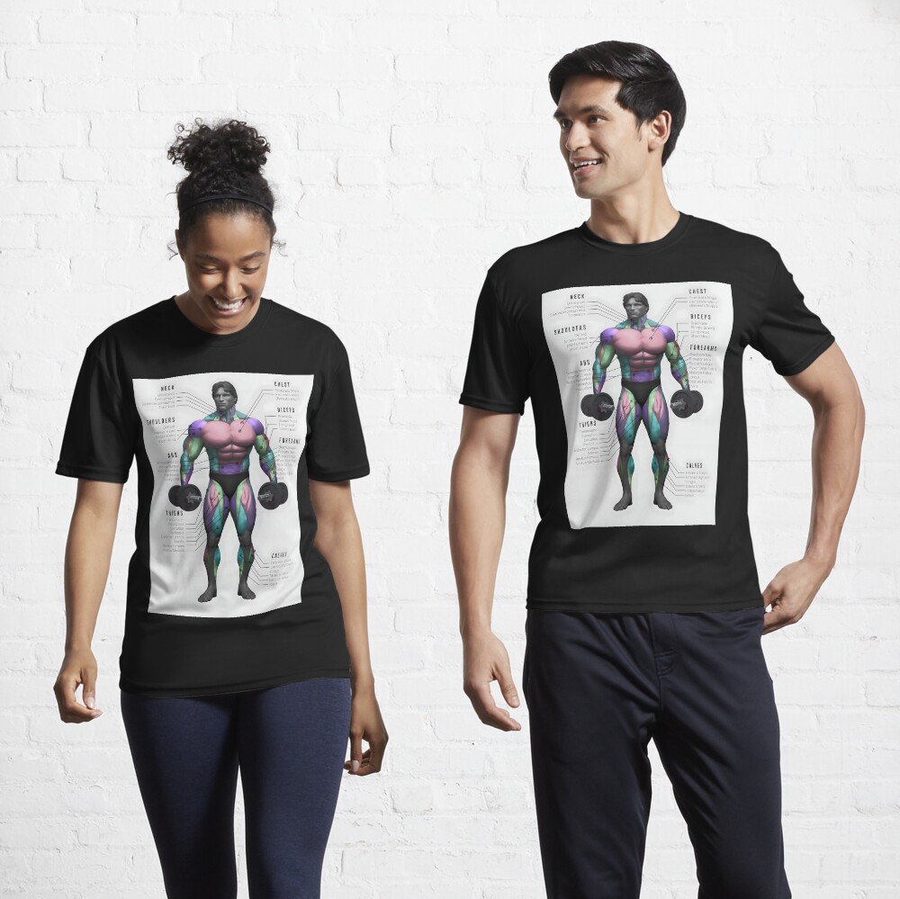 "Fitness Body Chart Poster | Gym Workout Guide | Muscle Anatomy Print ...