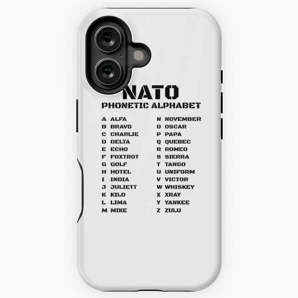 "NATO Phonetic Alphabet " Poster for Sale by AnnSign | Redbubble