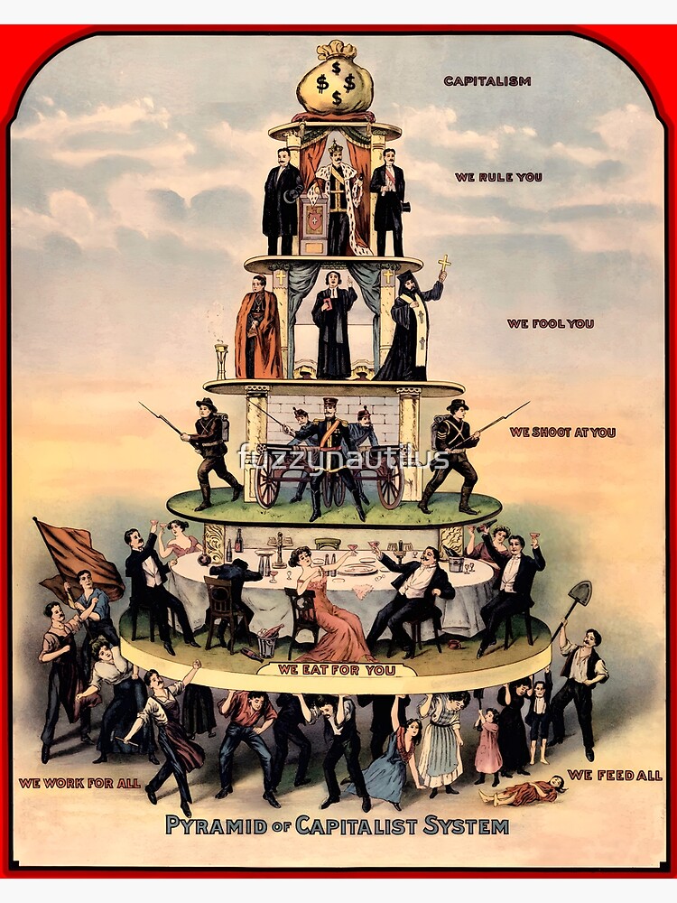"The Pyramid of the Capitalist System - How they Crush the Working ...