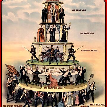 "The Pyramid of the Capitalist System - How they Crush the Working ...