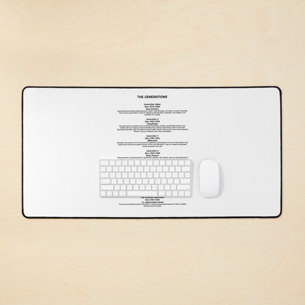 "The Generations Explained" Poster for Sale by mrmarkeden | Redbubble