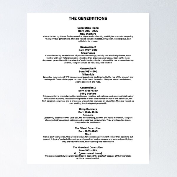 "The Generations Explained" Poster for Sale by mrmarkeden | Redbubble