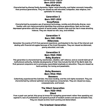 "The Generations Explained" Poster for Sale by mrmarkeden | Redbubble