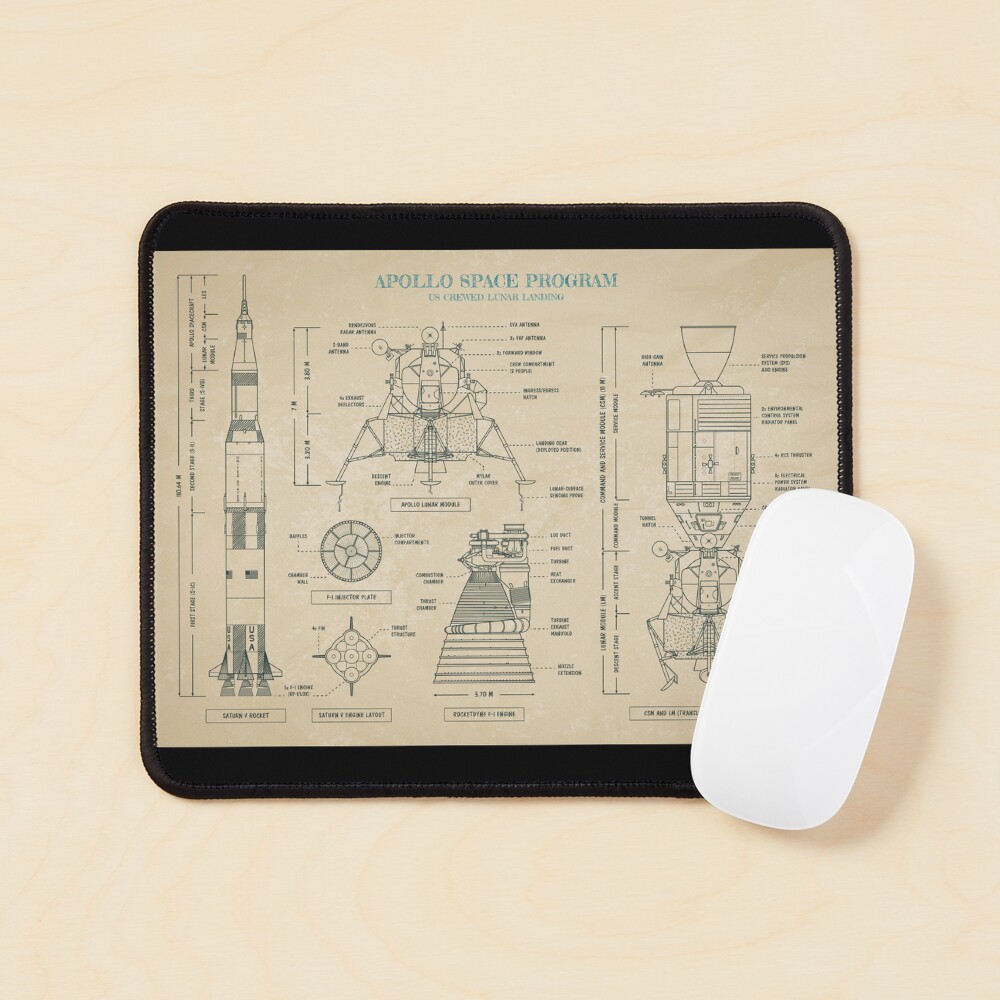 "Apollo Program. US Crewed Lunar Landing (Parchment)" Poster for Sale ...