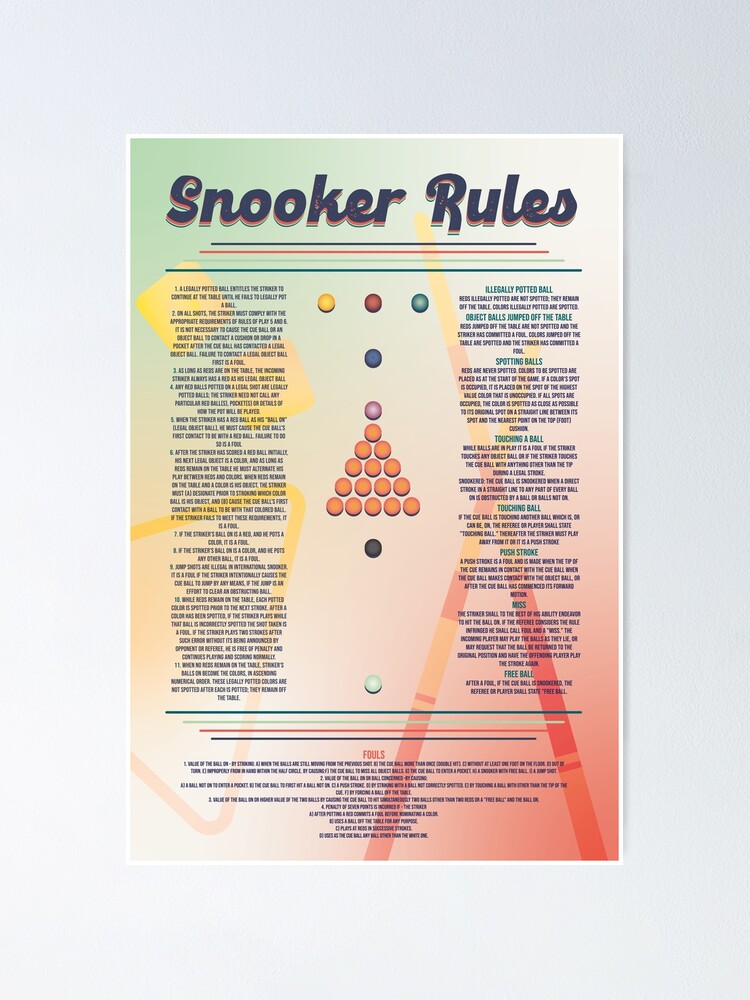 "Modern Retro Snooker rules poster" Poster for Sale by niickels | Redbubble