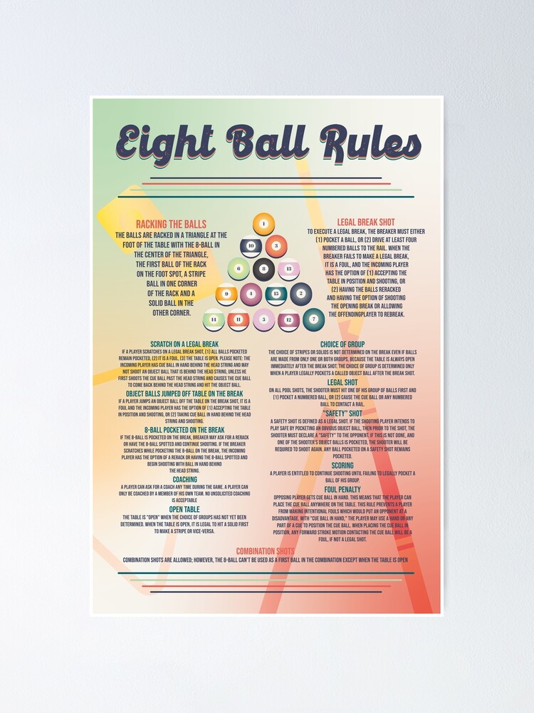 "Modern Retro eight ball pool rules poster" Poster for Sale by niickels ...