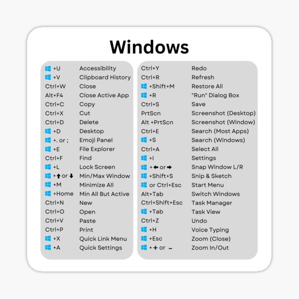 "Windows Shortcuts Guide Sticker/Magnet in White/Grey" Sticker for Sale ...