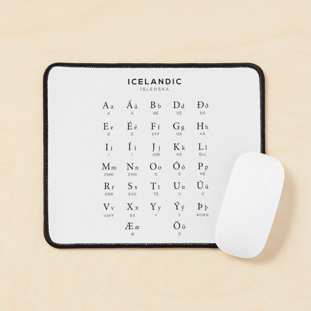 "Icelandic Alphabet Chart, Iceland Language Learning Chart, White ...