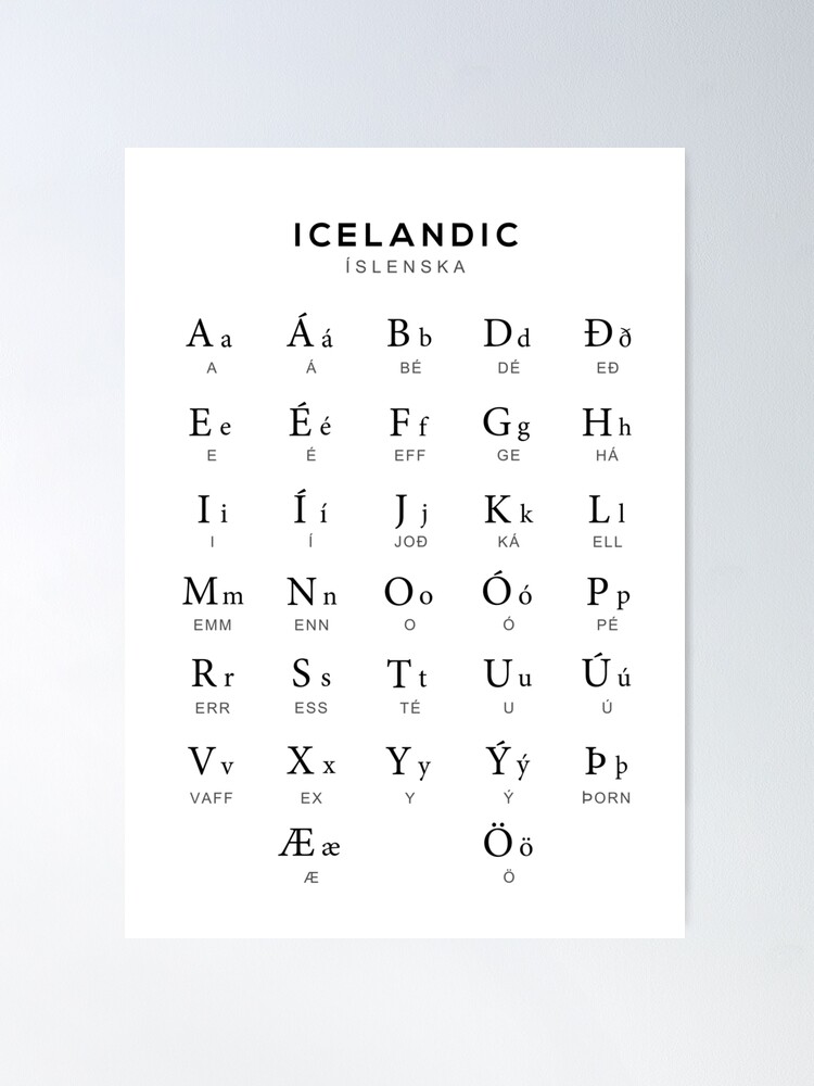 Icelandic Alphabet Iceland Learning Languages