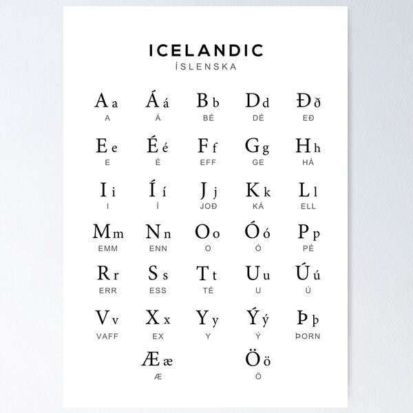 "Icelandic Alphabet Chart, Iceland Language Learning Chart, White ...