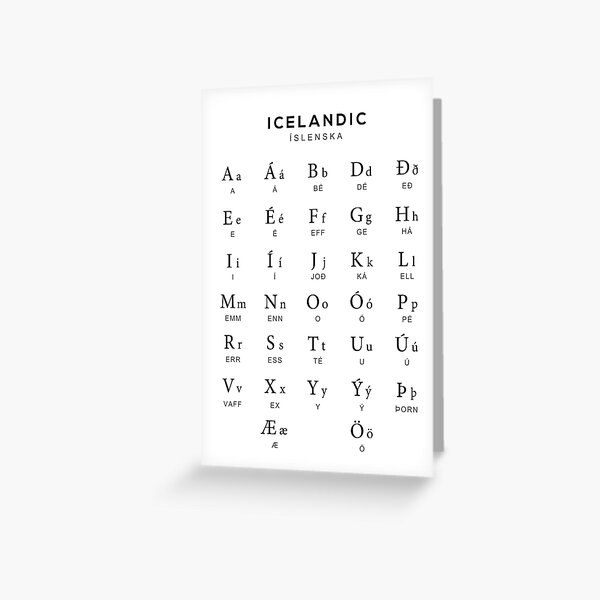 "Icelandic Alphabet Chart, Iceland Language Learning Chart, White ...