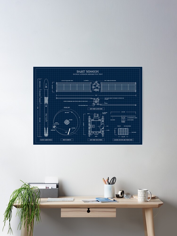 "DART Mission. Double Asteroid Redirection Test (Navy Blueprint ...