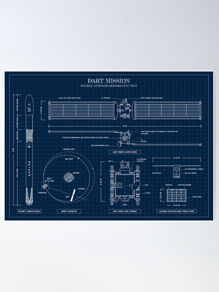 "DART Mission. Double Asteroid Redirection Test (Navy Blueprint ...