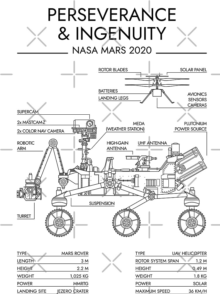 "Perseverance & Ingenuity - MARS 2020 (Black Stencil - No Background ...