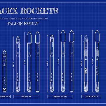 "SPACEX Rockets: Falcon Family (Blueprint)" Poster for Sale by BLUE ...