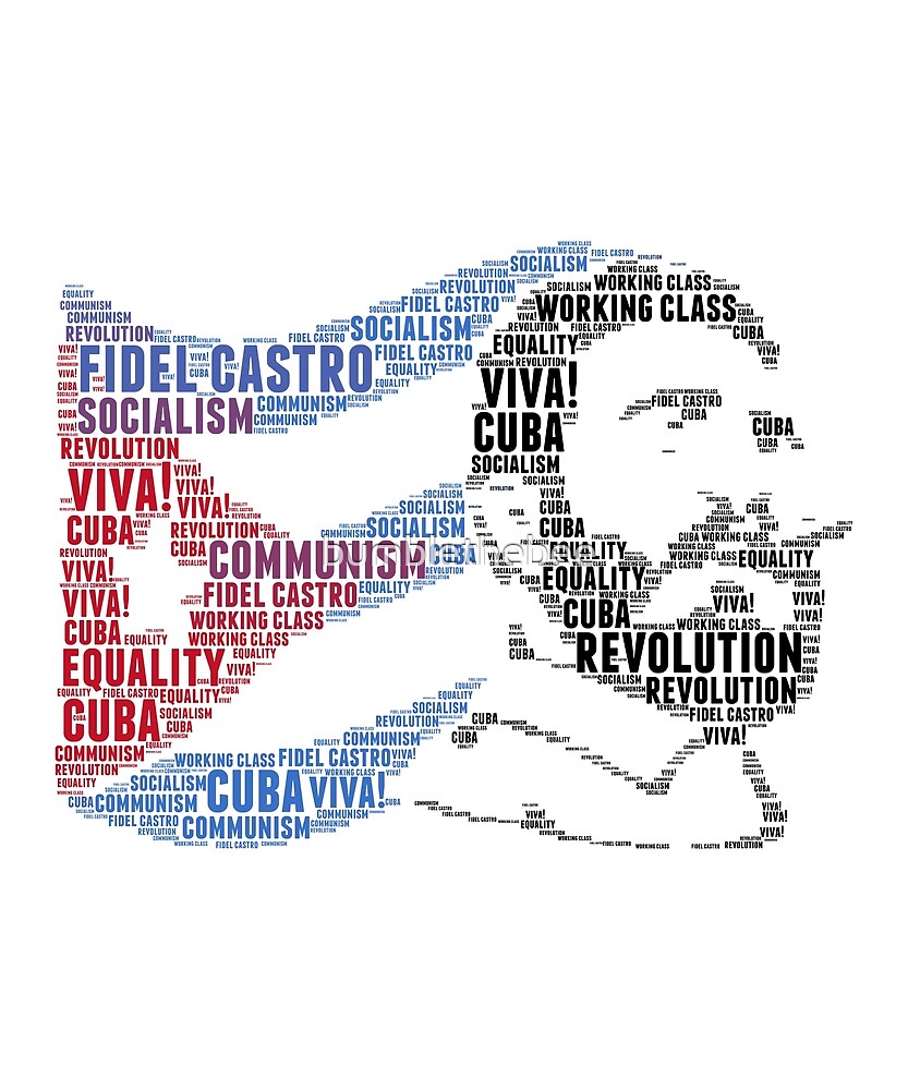 "fidel castro word cloud" by bumblethebee | Redbubble