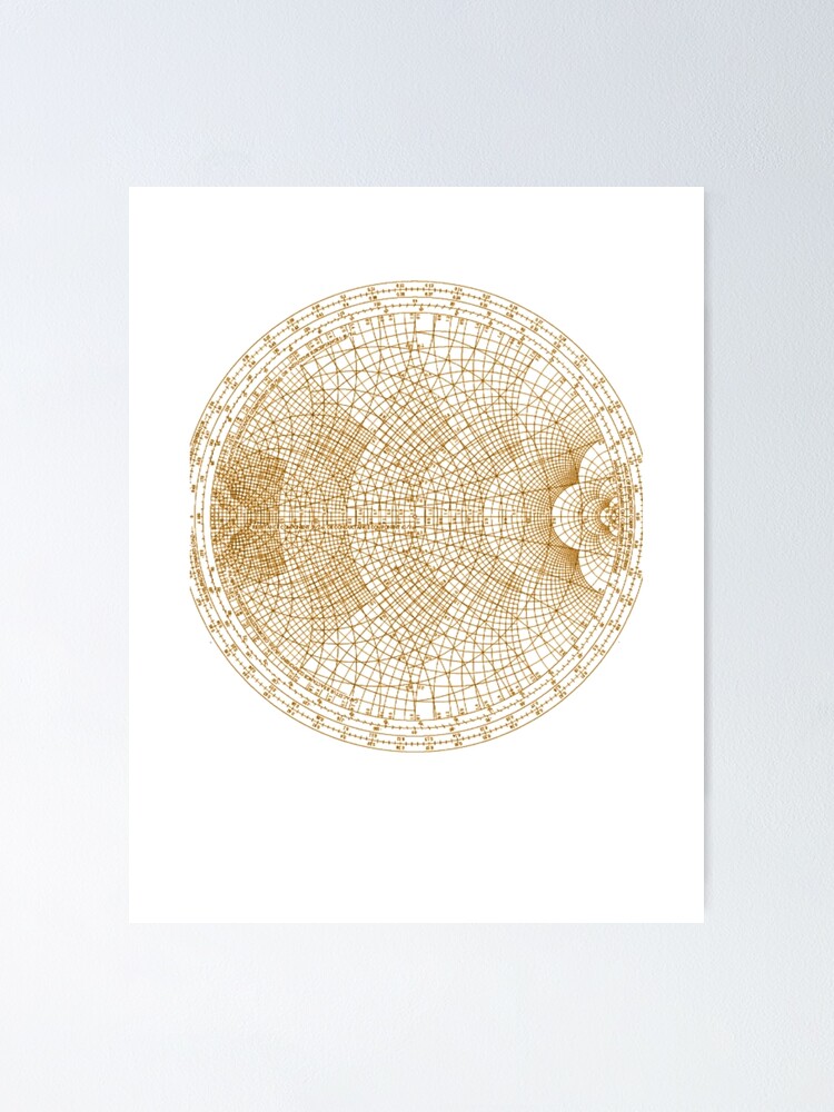 "Immittance Smith Chart" Poster for Sale by Racyfun77 | Redbubble