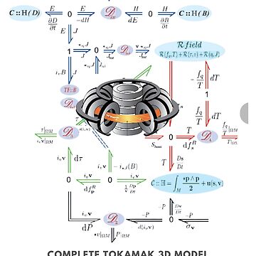 "Tokamak Nuclear Fusion Energy device Schematic" Sticker for Sale by ...