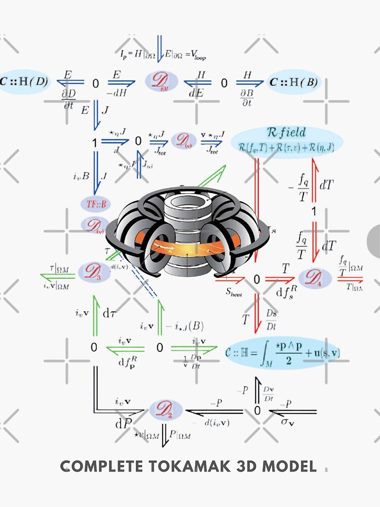 "Tokamak Nuclear Fusion Energy device Schematic" Sticker for Sale by ...