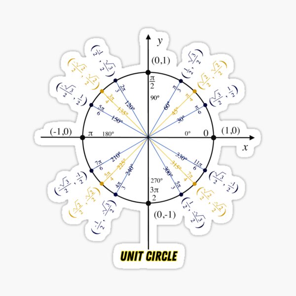 "Unit Circle sticker " Sticker for Sale by Jibshop ⭐⭐⭐⭐⭐ | Redbubble