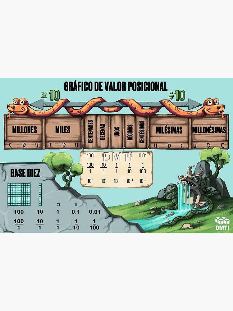 "Tabla de Valor Posicional" Greeting Card for Sale by DMTI | Redbubble