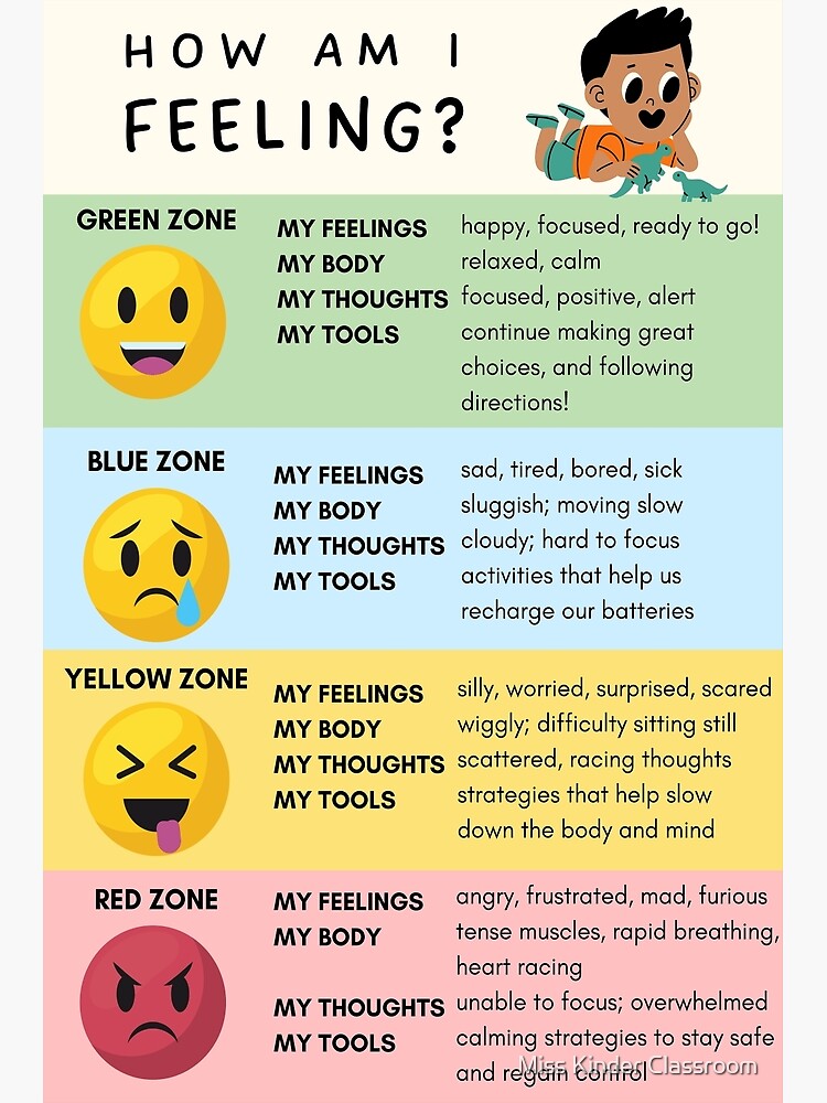 "Zones of Regulation Poster" Poster for Sale by Miss Kinder Classroom ...