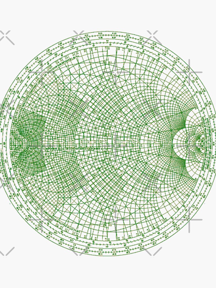 "Immittance Smith Chart (Green)" Sticker for Sale by Racyfun77 | Redbubble