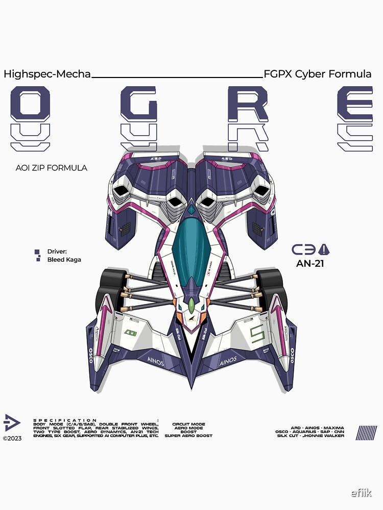 "Cyber Formula : Aoi Ogre AN-21 detailed illustration with urban ...