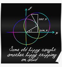 Trigonometry: Posters | Redbubble
