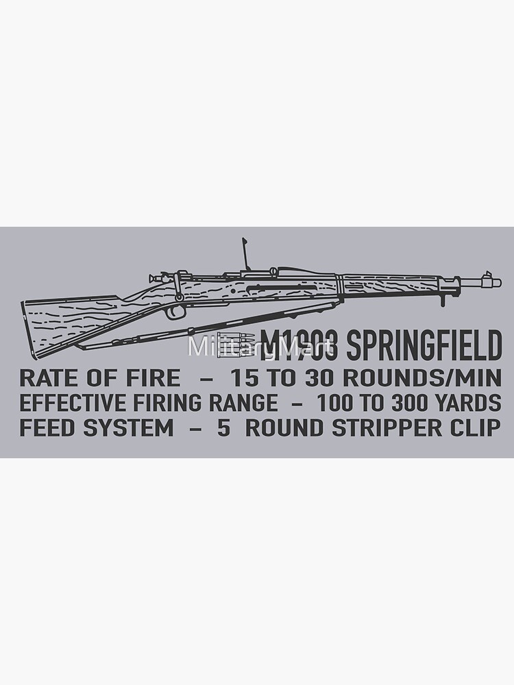"M1903 Springfield US Rifle Caliber 30 06 Model 1903 Infographic WW2 ...