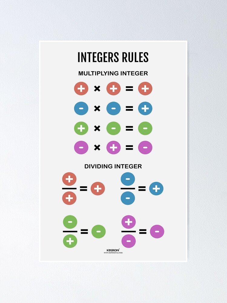 "Integers Rules" Poster for Sale by KriRon-Edu | Redbubble