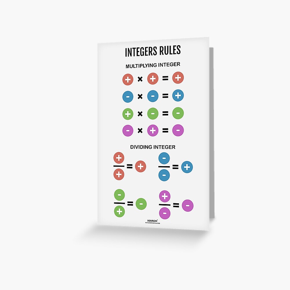 "Integers Rules" Poster for Sale by KriRon-Edu | Redbubble