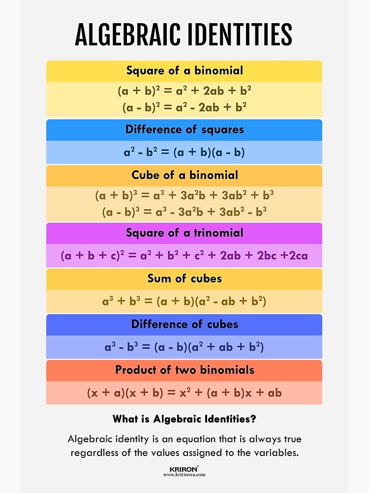"Algebraic Identities" Poster for Sale by KriRon-Edu | Redbubble