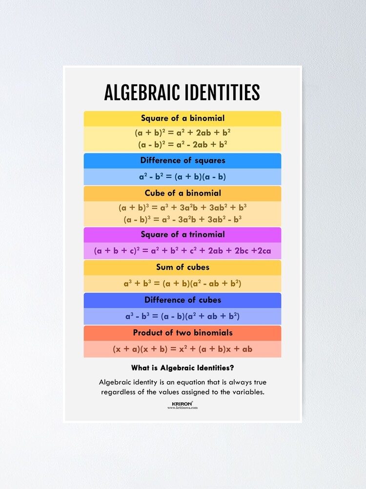"Algebraic Identities" Poster for Sale by KriRon-Edu | Redbubble