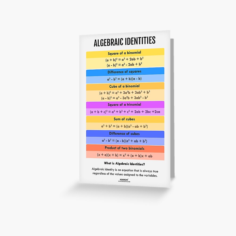 "Algebraic Identities" Poster for Sale by KriRon-Edu | Redbubble