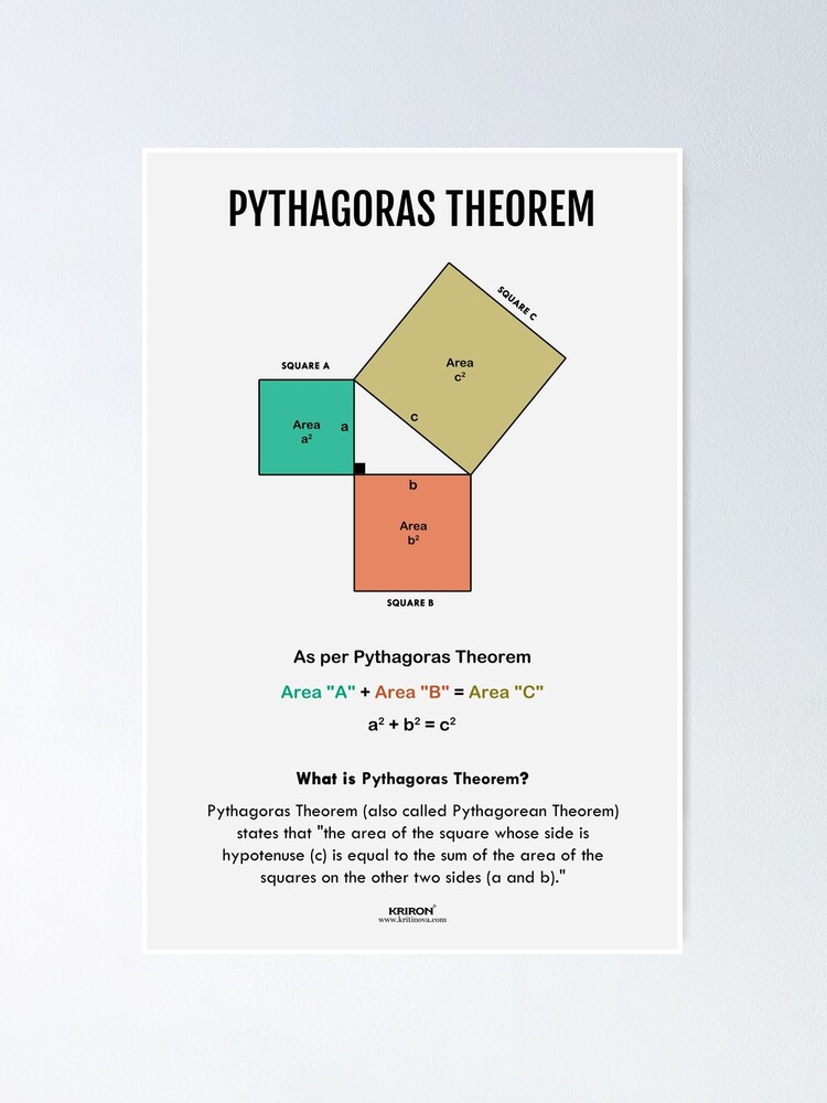 "Pythagoras Theorem" Poster for Sale by KriRon-Edu | Redbubble