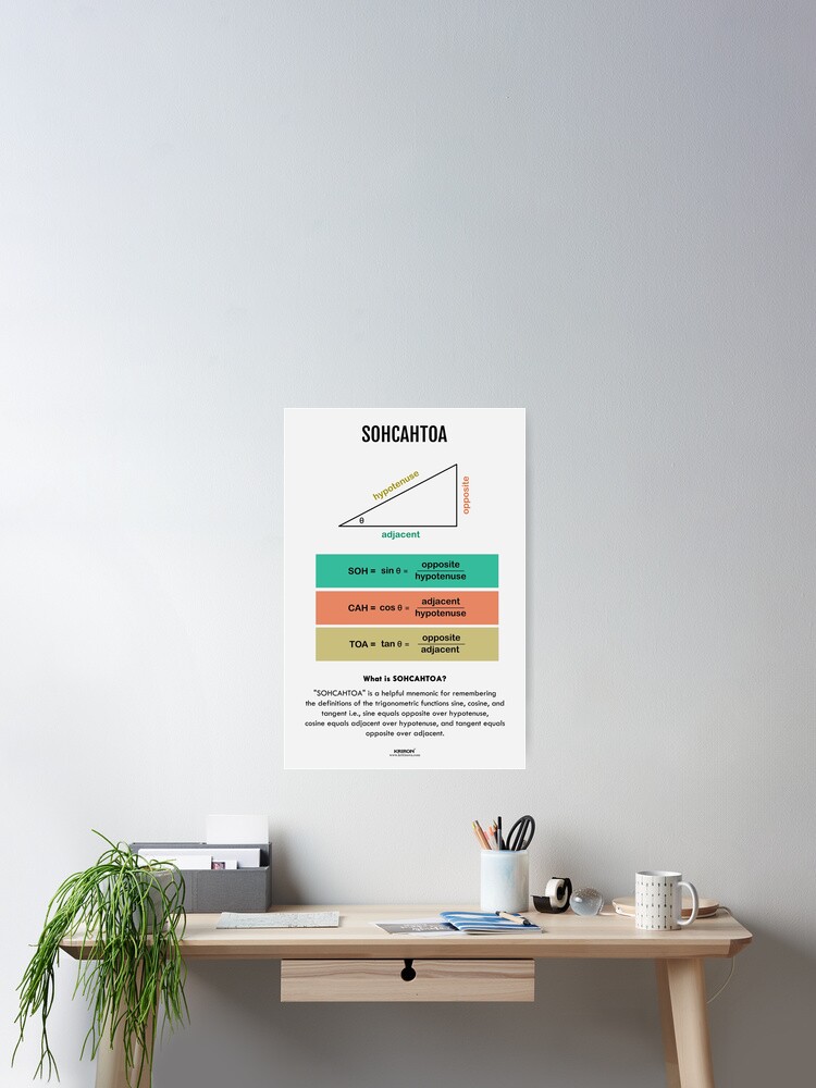 "SOHCAHTOA" Poster for Sale by KriRon-Edu | Redbubble