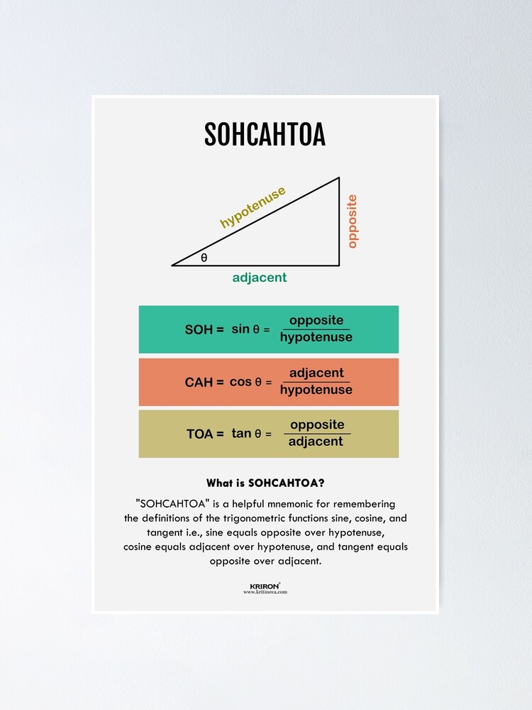 "SOHCAHTOA" Poster for Sale by KriRon-Edu | Redbubble